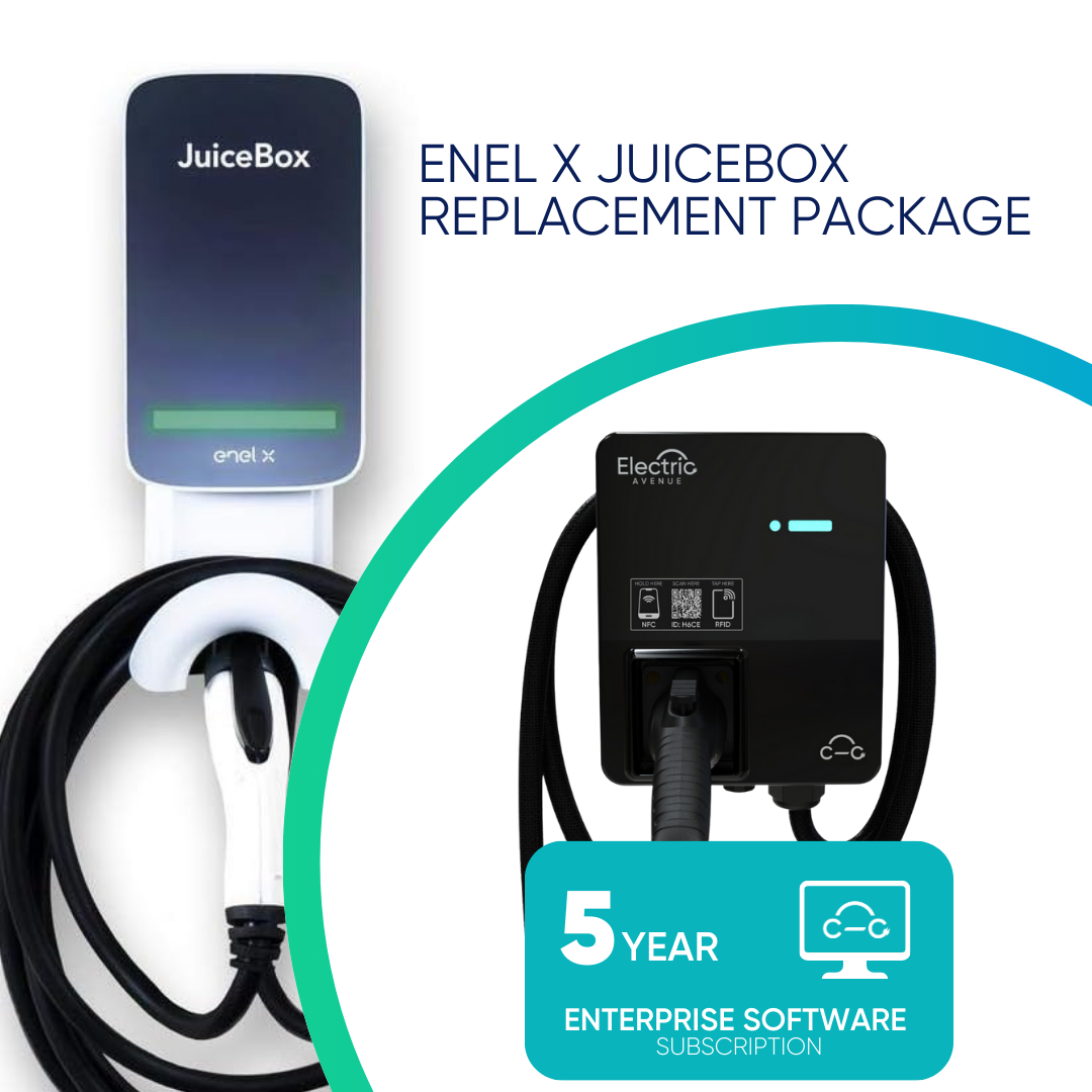 Enel Replacement Package – Electric Avenue