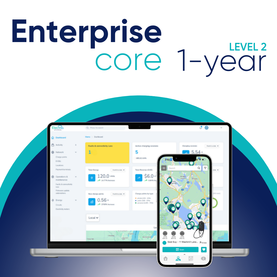 Enterprise Core: Level 2 Stations | 1-Year Term – Electric Avenue