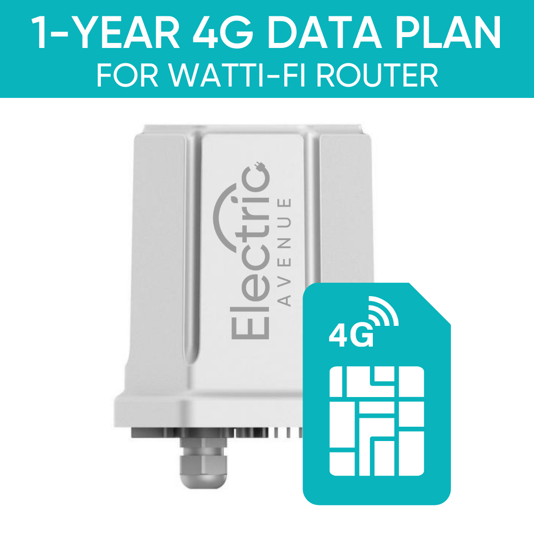 Watti-Fi Router SIM & 1YR Data Plan – Electric Avenue